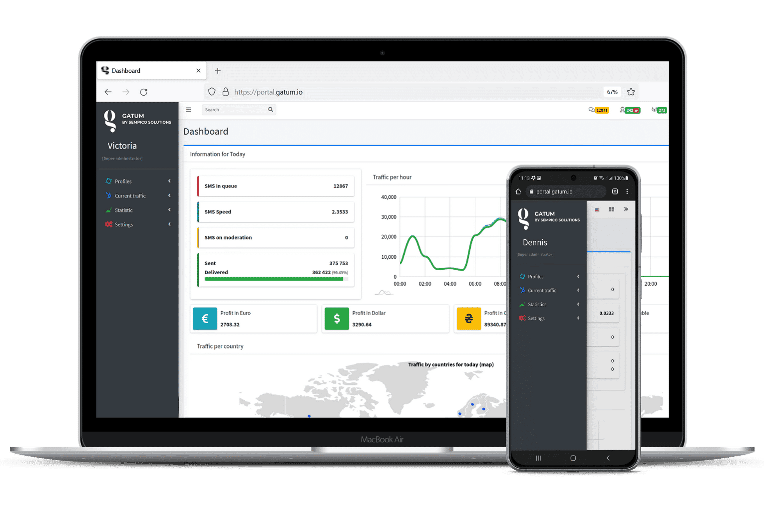 SMPP platform for HUB’s from Sempico Solutions!