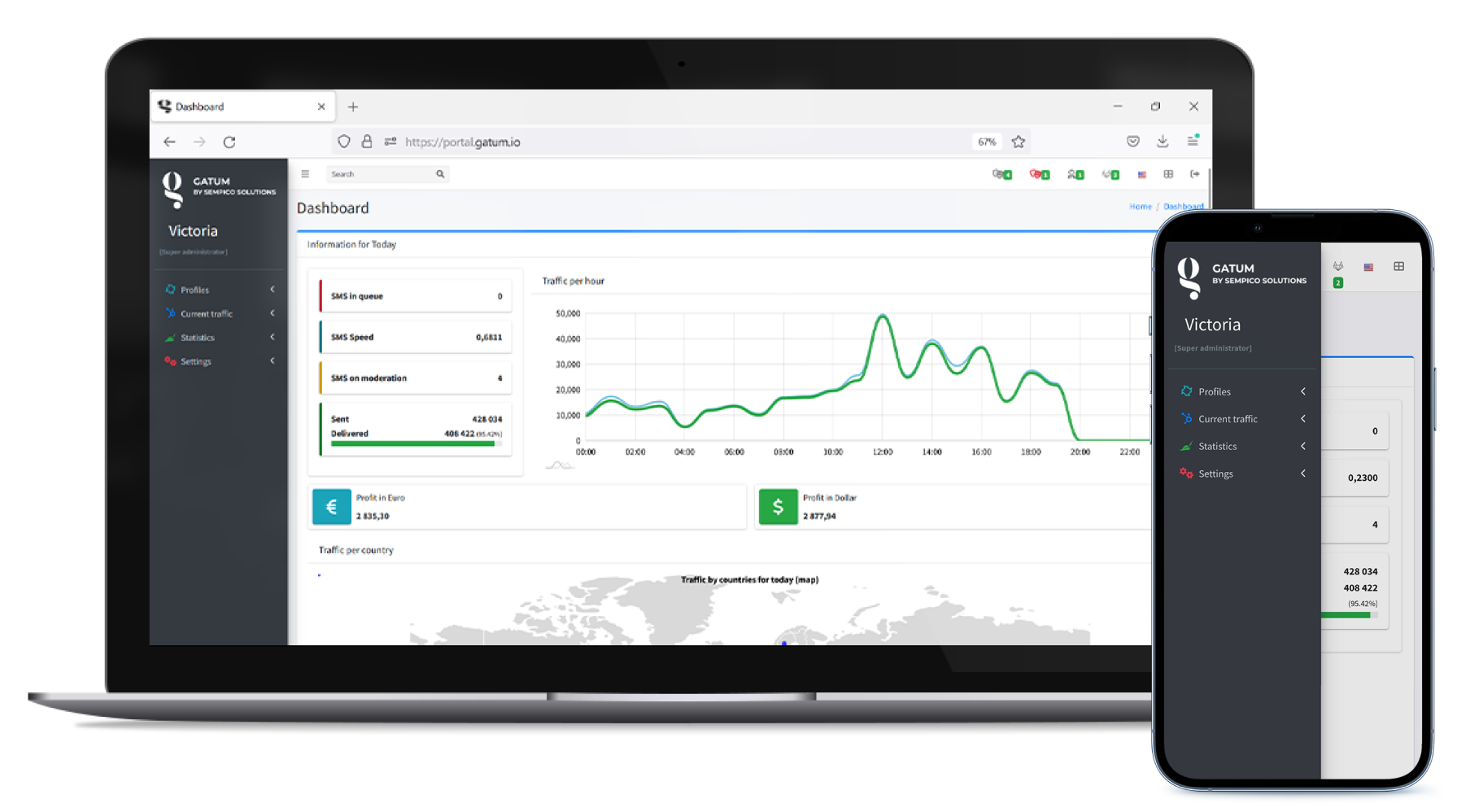 SMPP platform for HUB's from Sempico Solutions!